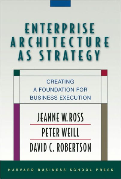 Enterprise Architecture As Strategy: Creating a Foundation for Business ...